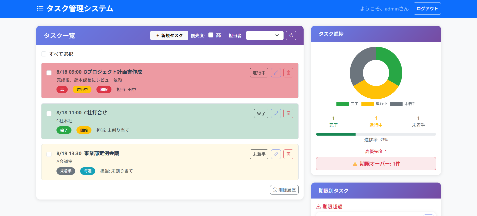 業務の仕組み化 × AI活用｜濱田慎一郎